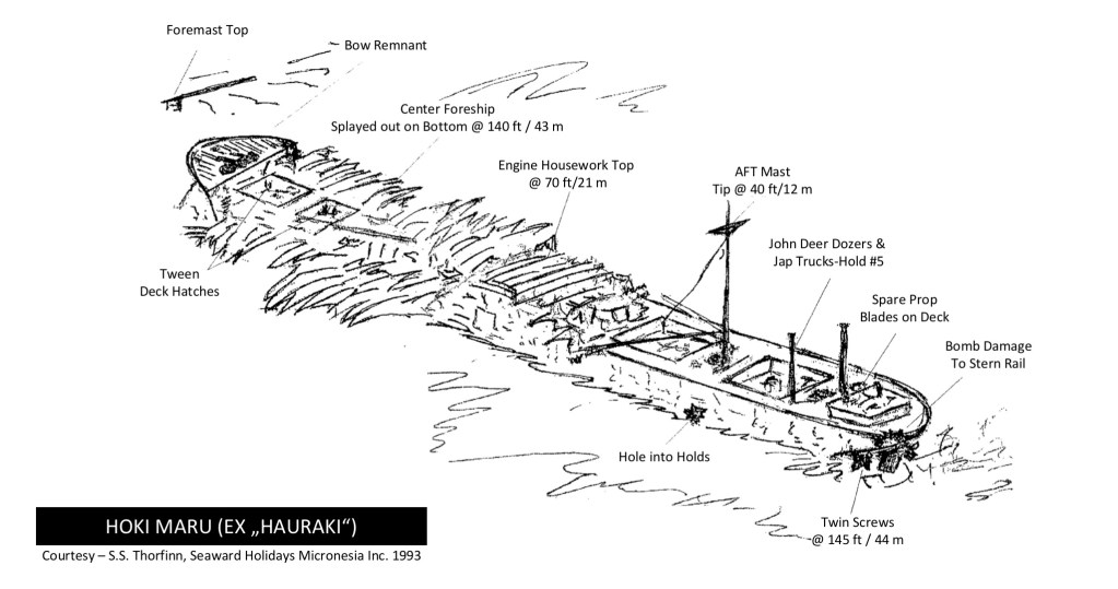 Le HOKI MARU – Récits de voyages moto et plongée
